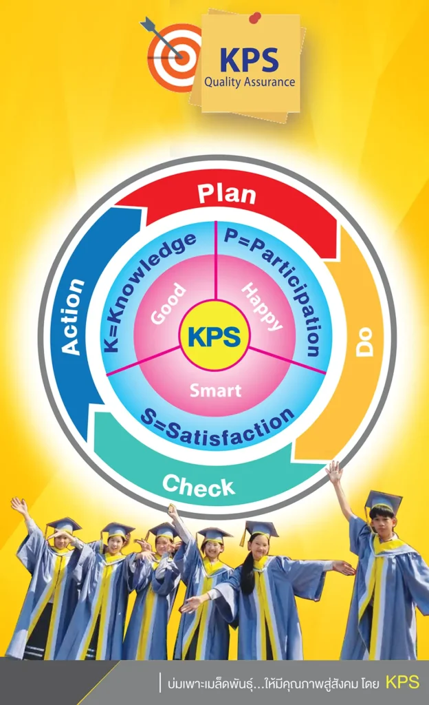 ABOUT US - KPS WITHESSAD DEMONSTRATION SCHOOL